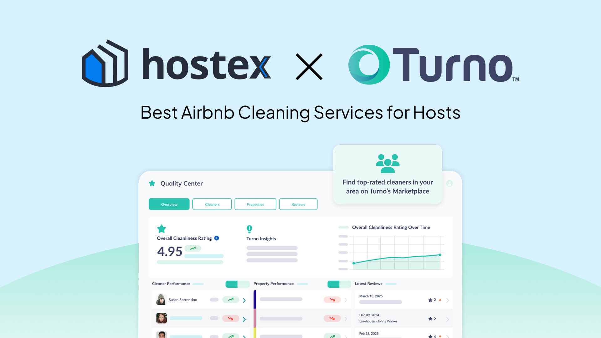 Turno + Hostex: Automate Airbnb Cleaning & Maximum Efficiency